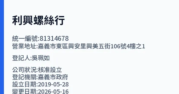 利興螺絲行的照片-統編 81314678(嘉義市) 公司登記資料與營業項目詳細圖表