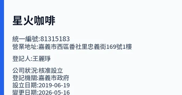 星火咖啡的照片-統編 81315183(嘉義市) 公司登記資料與營業項目詳細圖表