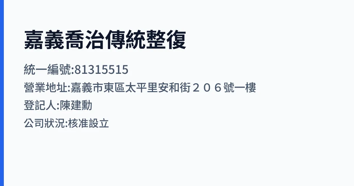 嘉義喬治傳統整復 - 統編 81315515(嘉義市) 公司登記資料與營業項目詳細圖表
