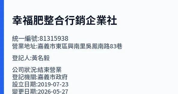 幸福肥整合行銷企業社的照片-統編 81315938(嘉義市) 公司登記資料與營業項目詳細圖表