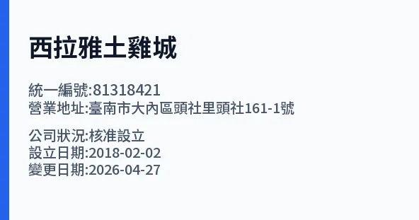 西拉雅土雞城的照片-統編 81318421(臺南市) 公司登記資料與營業項目詳細圖表