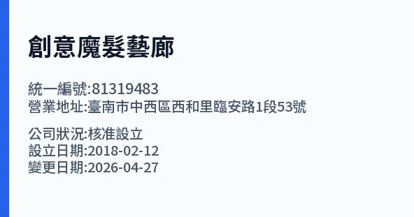 創意魔髮藝廊的照片-統編 81319483(臺南市) 公司登記資料與營業項目詳細圖表