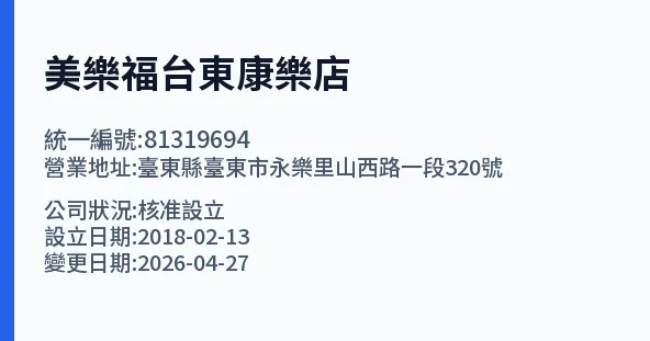 美樂福台東康樂店的照片-統編 81319694(臺東縣) 公司登記資料與營業項目詳細圖表