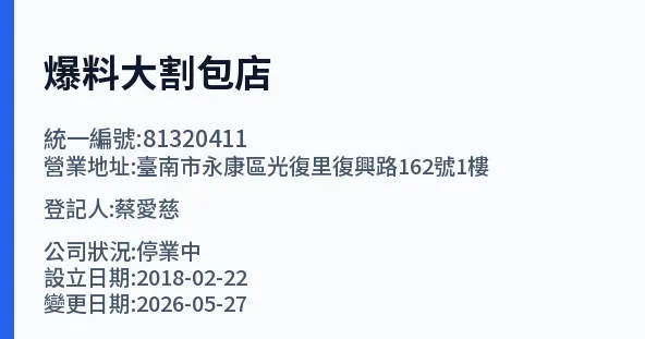 爆料大割包店的照片-統編 81320411(臺南市) 公司登記資料與營業項目詳細圖表