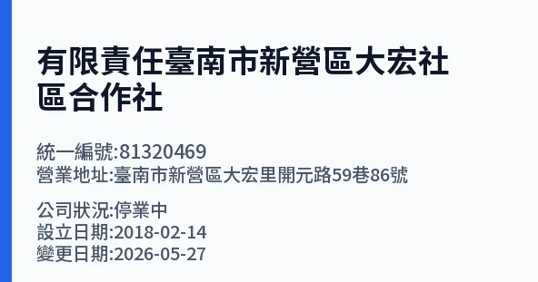 有限責任臺南市新營區大宏社區合作社的照片-統編 81320469(臺南市) 公司登記資料與營業項目詳細圖表