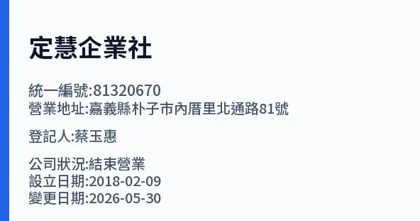 定慧企業社的照片-統編 81320670(嘉義縣) 公司登記資料與營業項目詳細圖表