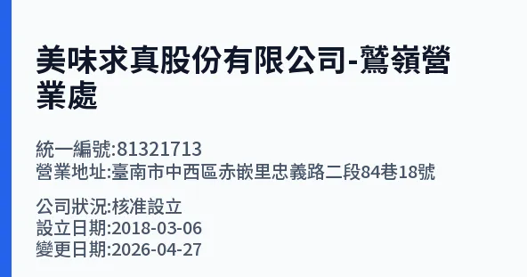 美味求真股份有限公司-鷲嶺營業處的照片-統編 81321713(臺南市) 公司登記資料與營業項目詳細圖表