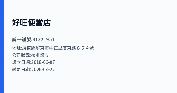 好旺便當店的照片-統編 81321951(屏東縣) 公司登記資料與營業項目詳細圖表