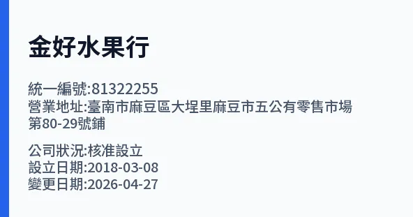 金好水果行的照片-統編 81322255(臺南市) 公司登記資料與營業項目詳細圖表