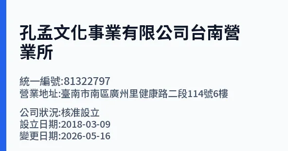 孔孟文化事業有限公司台南營業所的照片-統編 81322797(臺南市) 公司登記資料與營業項目詳細圖表