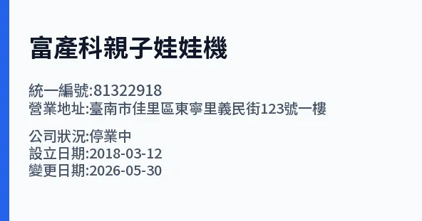 富產科親子娃娃機的照片-統編 81322918(臺南市) 公司登記資料與營業項目詳細圖表