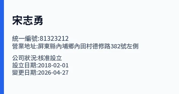 宋志勇的照片-統編 81323212(屏東縣) 公司登記資料與營業項目詳細圖表