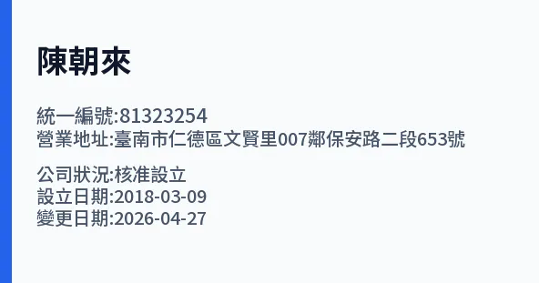 陳朝來的照片-統編 81323254(臺南市) 公司登記資料與營業項目詳細圖表