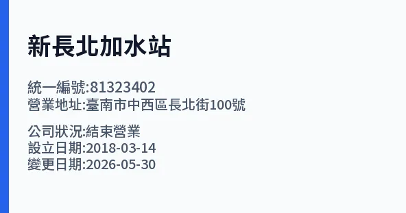 新長北加水站的照片-統編 81323402(臺南市) 公司登記資料與營業項目詳細圖表