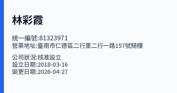 林彩霞的照片-統編 81323971(臺南市) 公司登記資料與營業項目詳細圖表