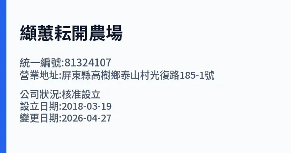 纈蕙耘開農場的照片-統編 81324107(屏東縣) 公司登記資料與營業項目詳細圖表