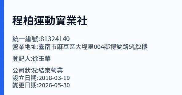程柏運動實業社的照片-統編 81324140(臺南市) 公司登記資料與營業項目詳細圖表