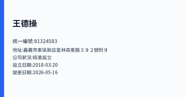 王德操的照片-統編 81324583(嘉義市) 公司登記資料與營業項目詳細圖表