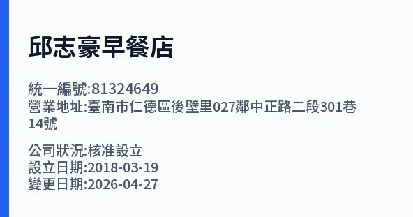邱志豪早餐店的照片-統編 81324649(臺南市) 公司登記資料與營業項目詳細圖表