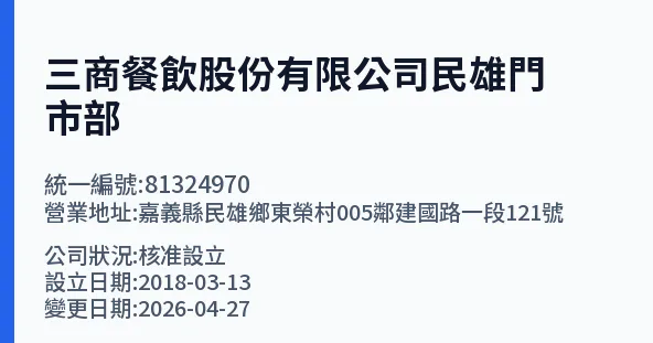 三商餐飲股份有限公司民雄門市部的照片-統編 81324970(嘉義縣) 公司登記資料與營業項目詳細圖表