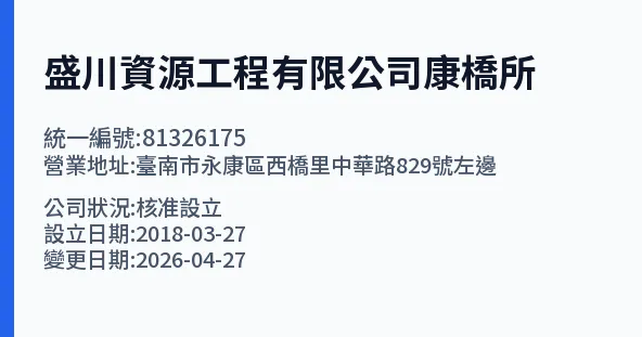 盛川資源工程有限公司康橋所的照片-統編 81326175(臺南市) 公司登記資料與營業項目詳細圖表