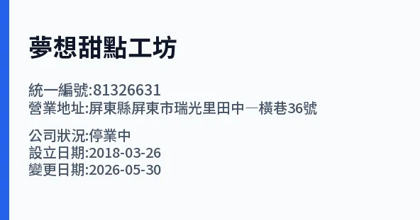 夢想甜點工坊的照片-統編 81326631(屏東縣) 公司登記資料與營業項目詳細圖表
