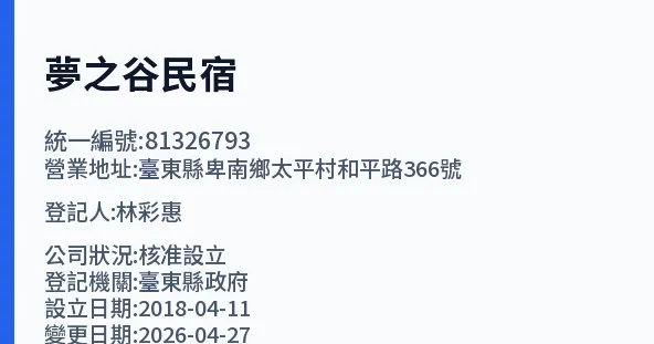 夢之谷民宿的照片-統編 81326793(臺東縣) 公司登記資料與營業項目詳細圖表