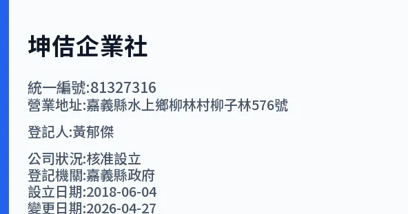 坤佶企業社的照片-統編 81327316(嘉義縣) 公司登記資料與營業項目詳細圖表