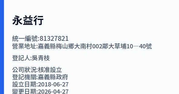 永益行的照片-統編 81327821(嘉義縣) 公司登記資料與營業項目詳細圖表