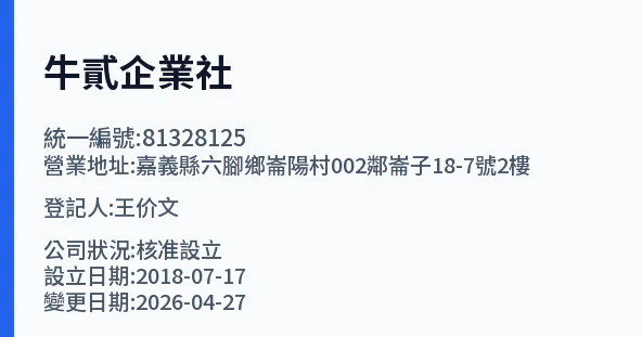牛貳企業社的照片-統編 81328125(嘉義縣) 公司登記資料與營業項目詳細圖表