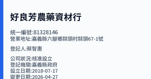 好良芳農藥資材行的照片-統編 81328146(嘉義縣) 公司登記資料與營業項目詳細圖表