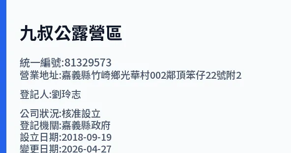 九叔公露營區的照片-統編 81329573(嘉義縣) 公司登記資料與營業項目詳細圖表