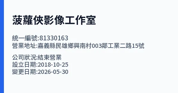 菠蘿俠影像工作室的照片-統編 81330163(嘉義縣) 公司登記資料與營業項目詳細圖表