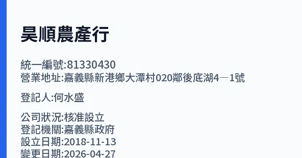 昊順農產行的照片-統編 81330430(嘉義縣) 公司登記資料與營業項目詳細圖表