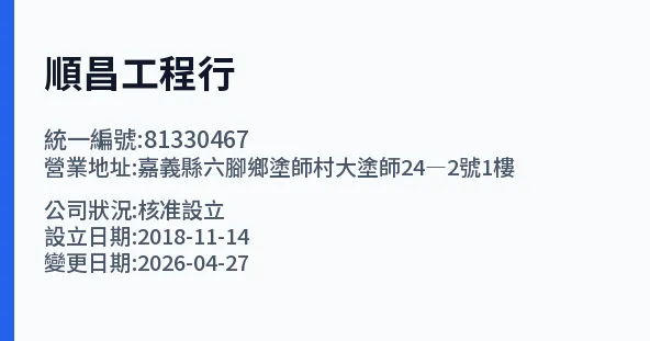 順昌工程行的照片-統編 81330467(嘉義縣) 公司登記資料與營業項目詳細圖表