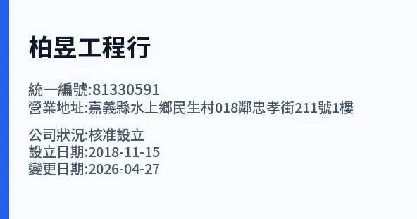 柏昱工程行的照片-統編 81330591(嘉義縣) 公司登記資料與營業項目詳細圖表