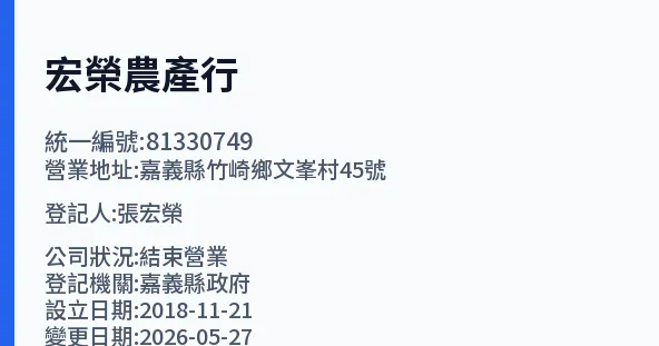 宏榮農產行的照片-統編 81330749(嘉義縣) 公司登記資料與營業項目詳細圖表