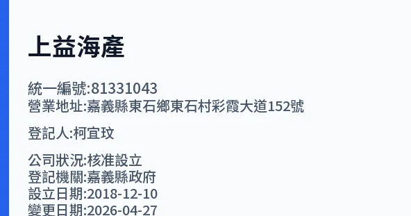 上益海產的照片-統編 81331043(嘉義縣) 公司登記資料與營業項目詳細圖表