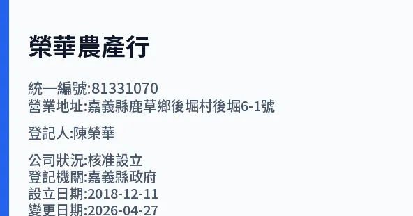 榮華農產行的照片-統編 81331070(嘉義縣) 公司登記資料與營業項目詳細圖表