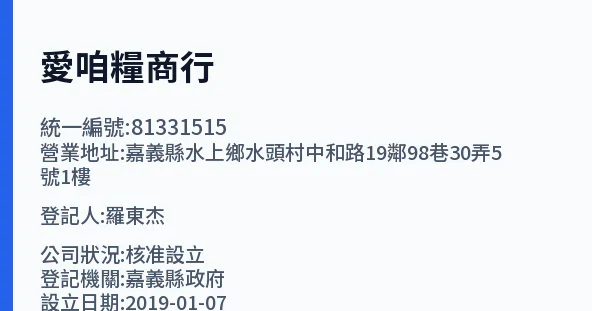 愛咱糧商行的照片-統編 81331515(嘉義縣) 公司登記資料與營業項目詳細圖表