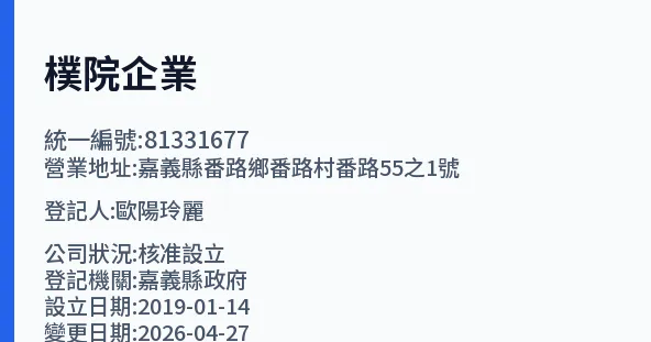 樸院企業的照片-統編 81331677(嘉義縣) 公司登記資料與營業項目詳細圖表