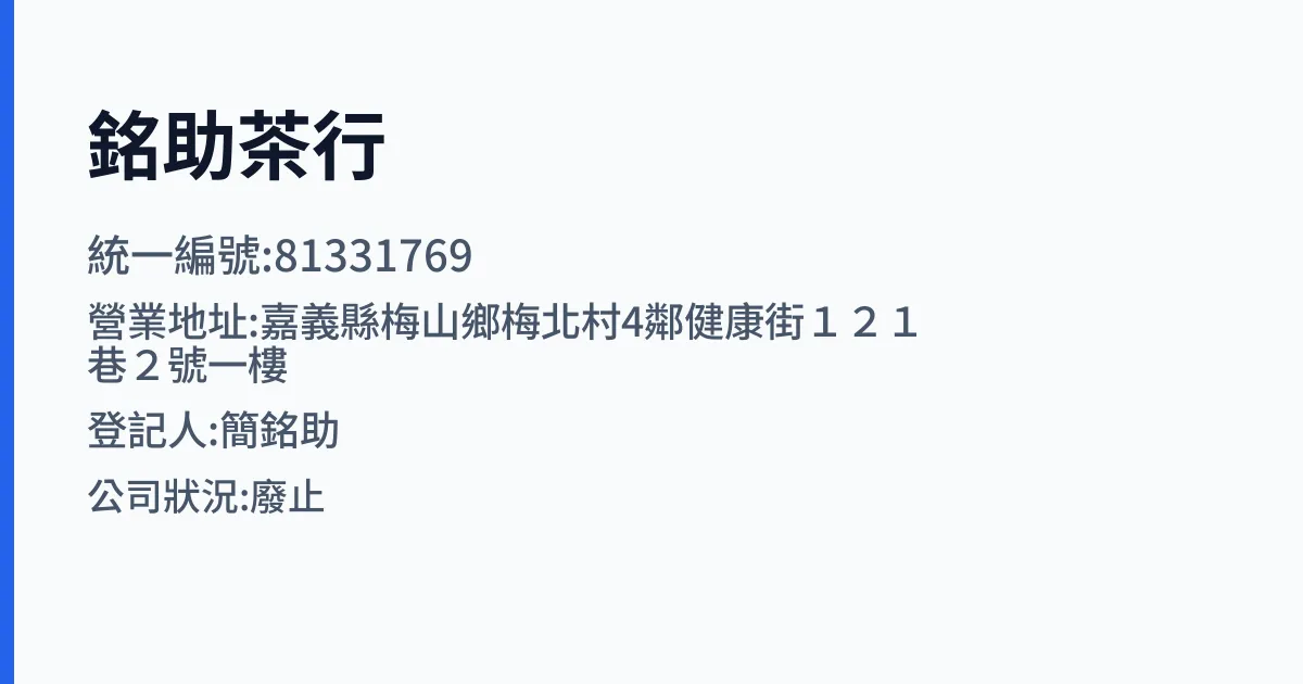 銘助茶行 - 統編 81331769(嘉義縣) 公司登記資料與營業項目詳細圖表