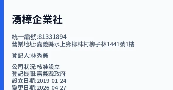 湧樟企業社的照片-統編 81331894(嘉義縣) 公司登記資料與營業項目詳細圖表
