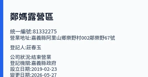 鄭媽露營區的照片-統編 81332275(嘉義縣) 公司登記資料與營業項目詳細圖表