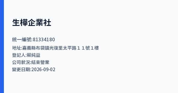 生樺企業社的照片-統編 81334180(嘉義縣) 公司登記資料與營業項目詳細圖表