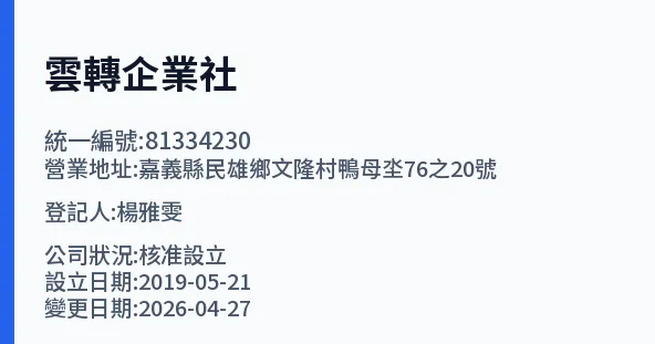 雲轉企業社的照片-統編 81334230(嘉義縣) 公司登記資料與營業項目詳細圖表