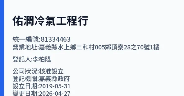 佑潤冷氣工程行的照片-統編 81334463(嘉義縣) 公司登記資料與營業項目詳細圖表