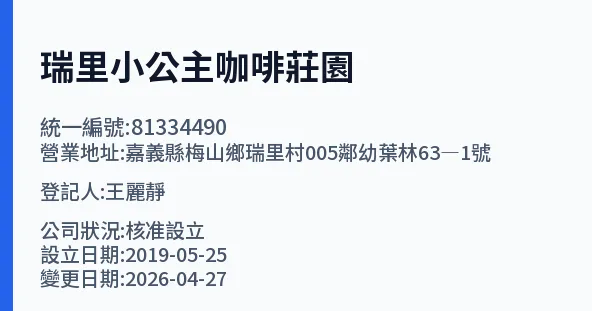 瑞里小公主咖啡莊園的照片-統編 81334490(嘉義縣) 公司登記資料與營業項目詳細圖表