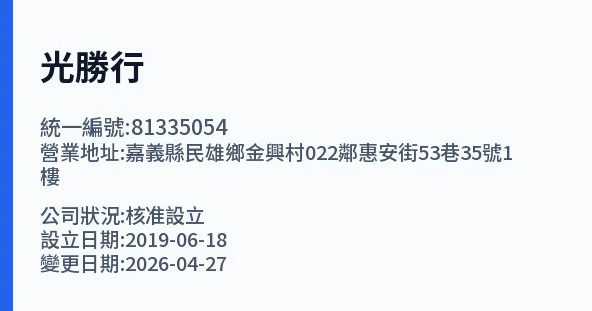光勝行的照片-統編 81335054(嘉義縣) 公司登記資料與營業項目詳細圖表