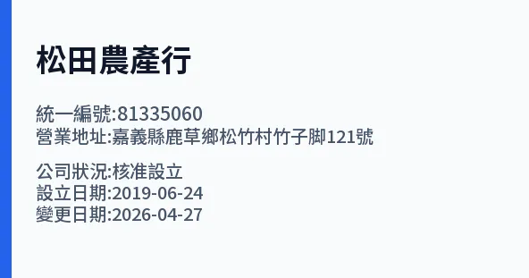 松田農產行的照片-統編 81335060(嘉義縣) 公司登記資料與營業項目詳細圖表